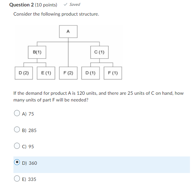 Solved Consider the following product structure. If the | Chegg.com
