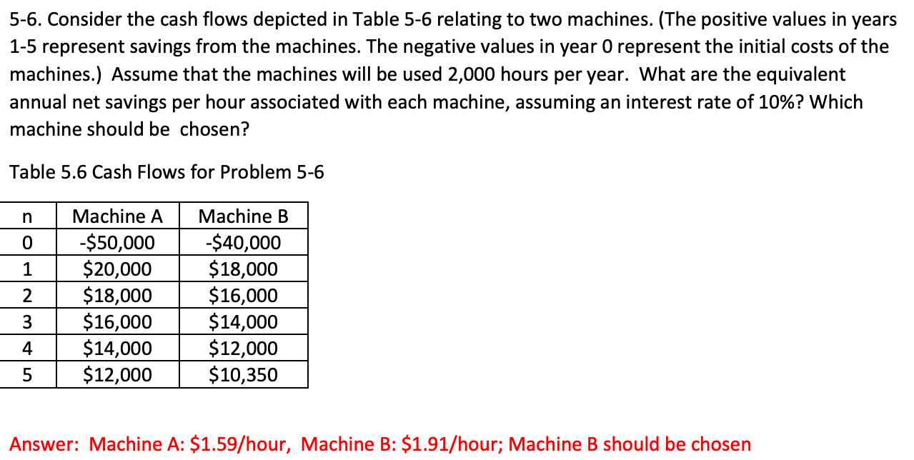 Solved the right answer is in red. if you could just show | Chegg.com