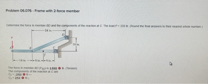 Solved Problem 06.076- Frame with 2-force member (Round the | Chegg.com