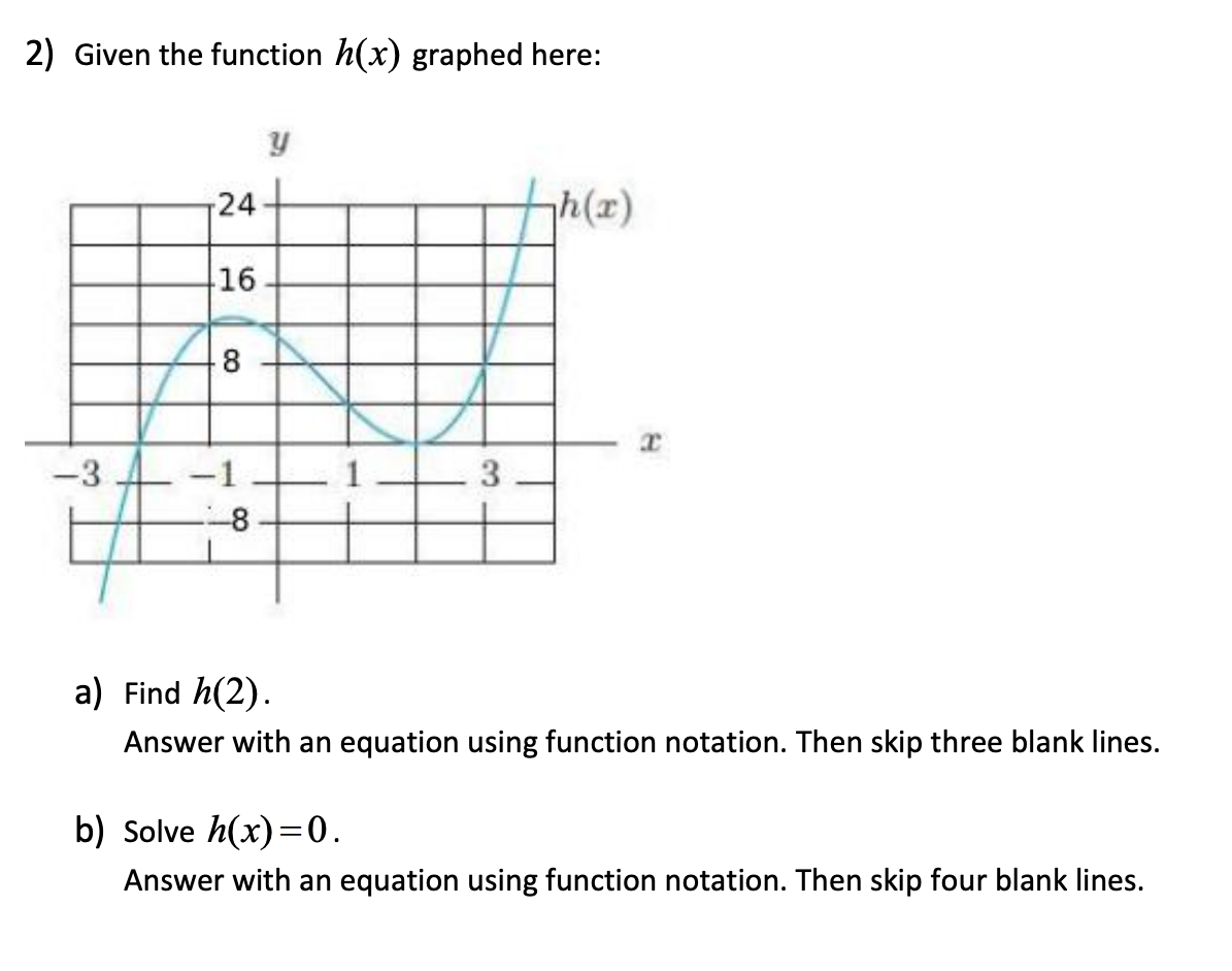 Solved 2) Given the function h(x) graphed here: a) Find | Chegg.com