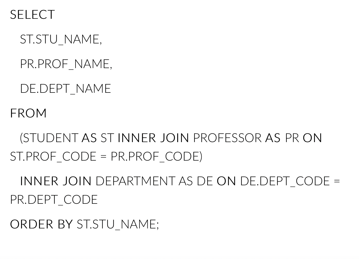 Solved STUDENT 1 STU_CODE STU_NAME PROF CODE PROFESSOR 7 | Chegg.com