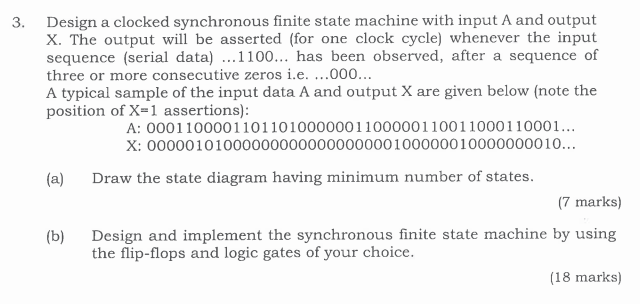 Solved Design A Clocked Synchronous Finite State Machine