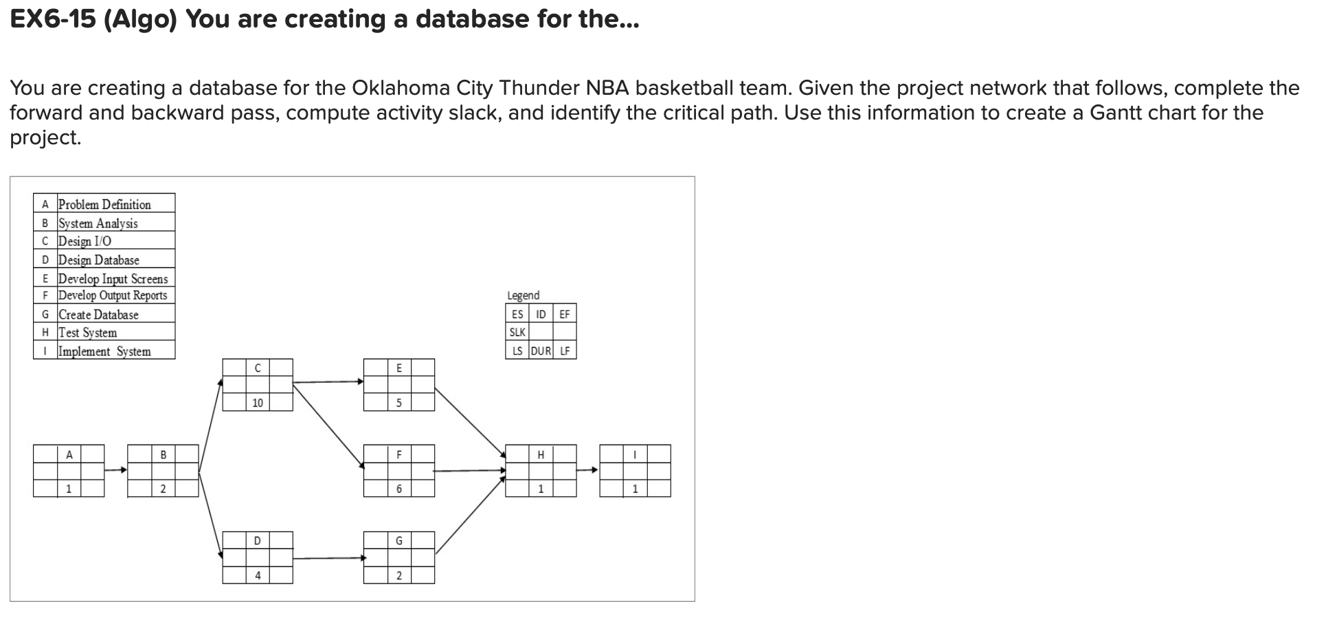 Solved EX6-15 (Algo) You are creating a database for | Chegg.com