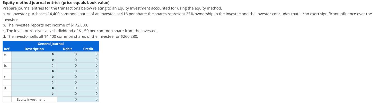 Solved Equity method journal entries (price equals book | Chegg.com