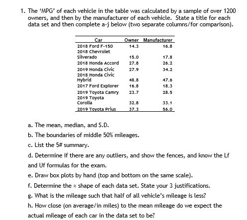 The 'MPG' of each vehicle in the table was calculated | Chegg.com