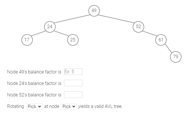 Solved 49 24 52 17 25 61 79 Node 49's balance factor is Ex: | Chegg.com