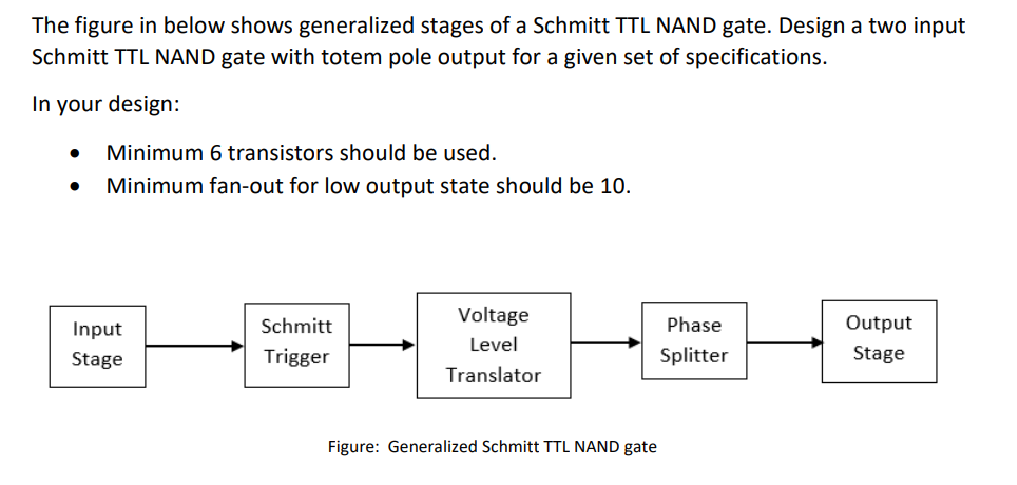Solved The figure in below shows generalized stages of a | Chegg.com