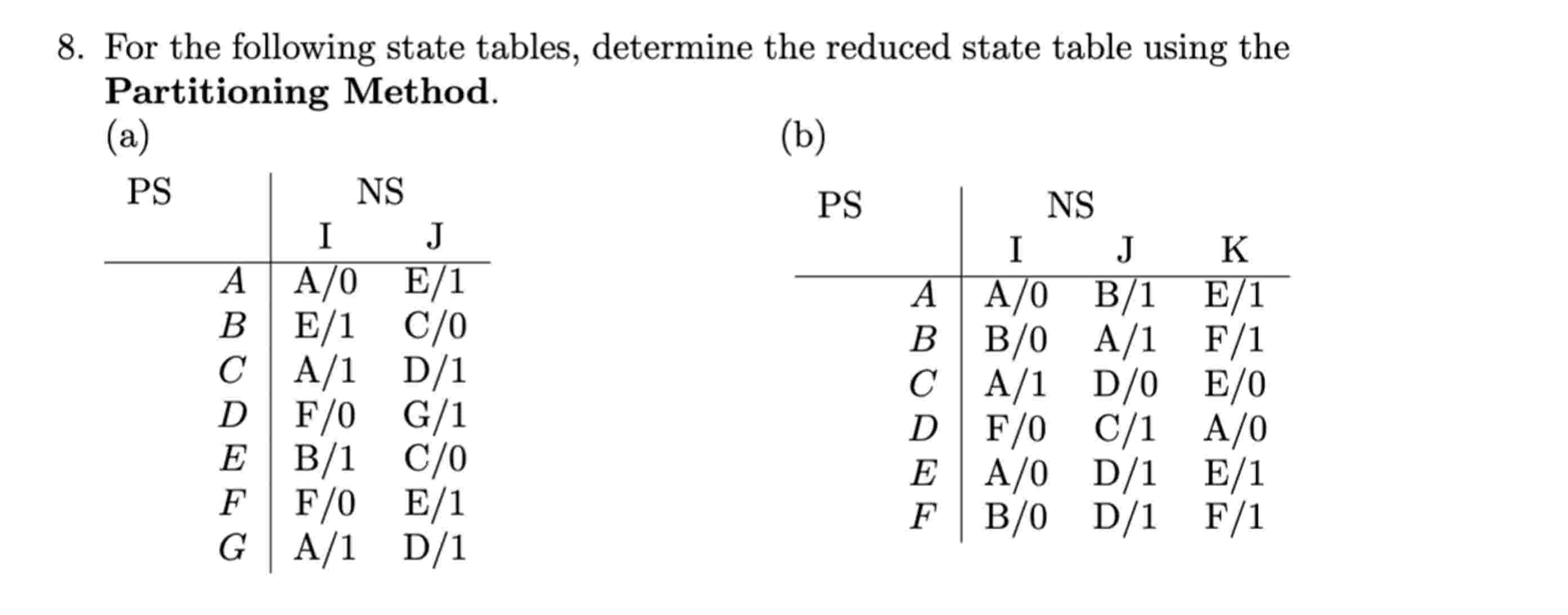Solved 8. ﻿For the following state tables, determine the | Chegg.com