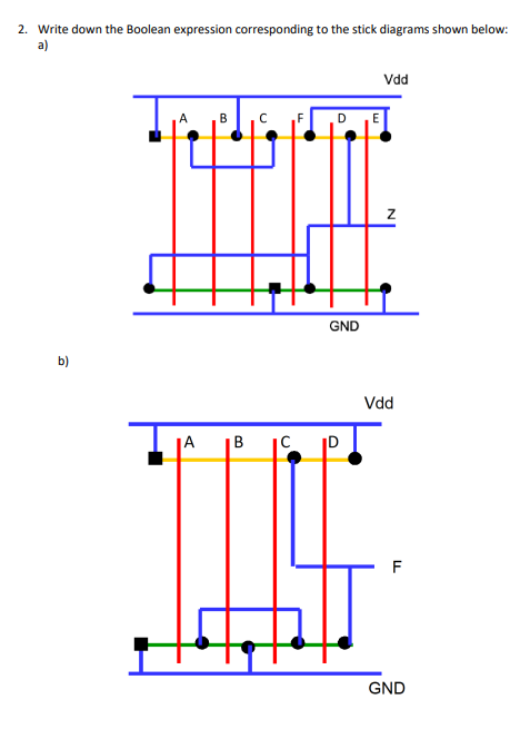Solved 2. Write down the Boolean expression corresponding to | Chegg.com