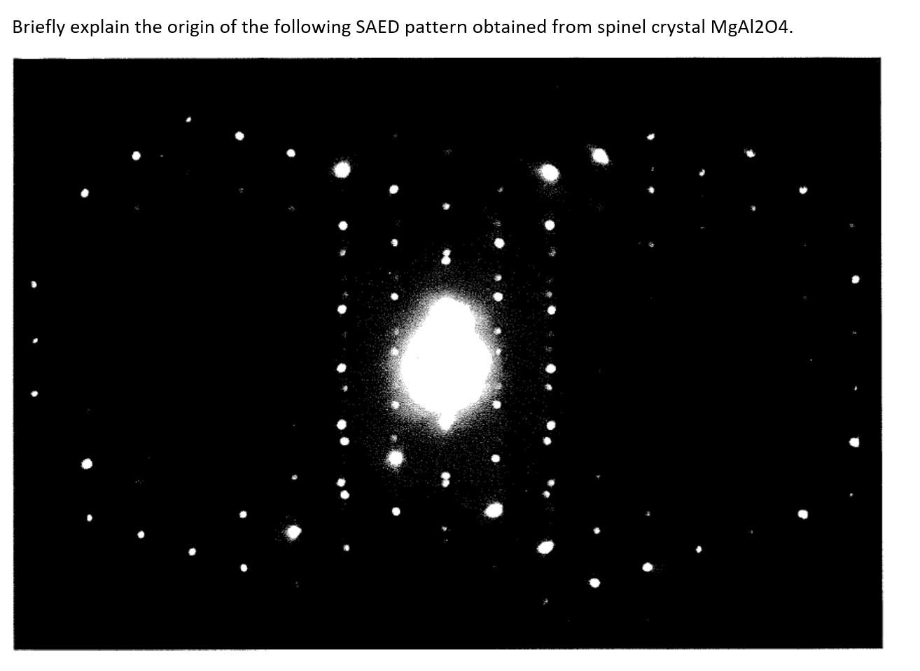 Solved Briefly Explain The Origin Of The Following Saed