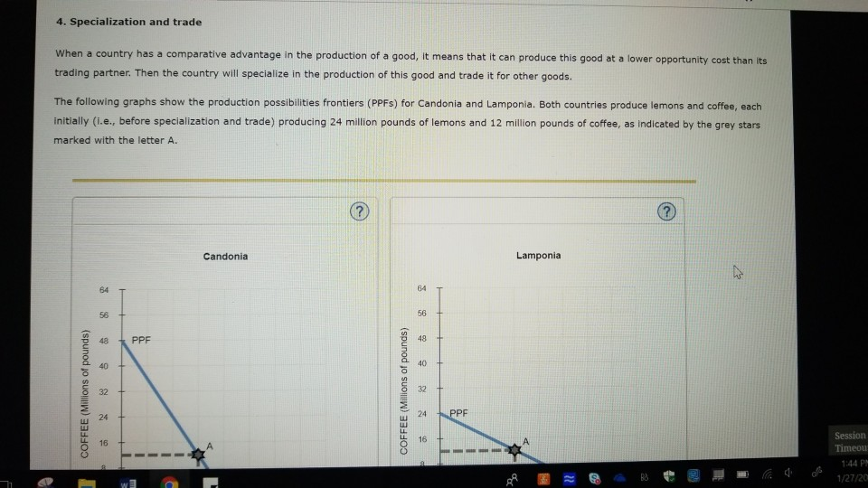 Solved 4. Specialization and trade When a country has a | Chegg.com