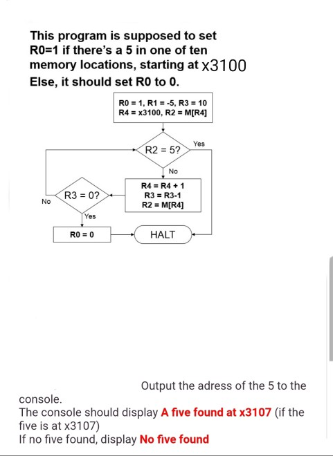 Solved This program is supposed to set RO-1 if there's a 5 | Chegg.com