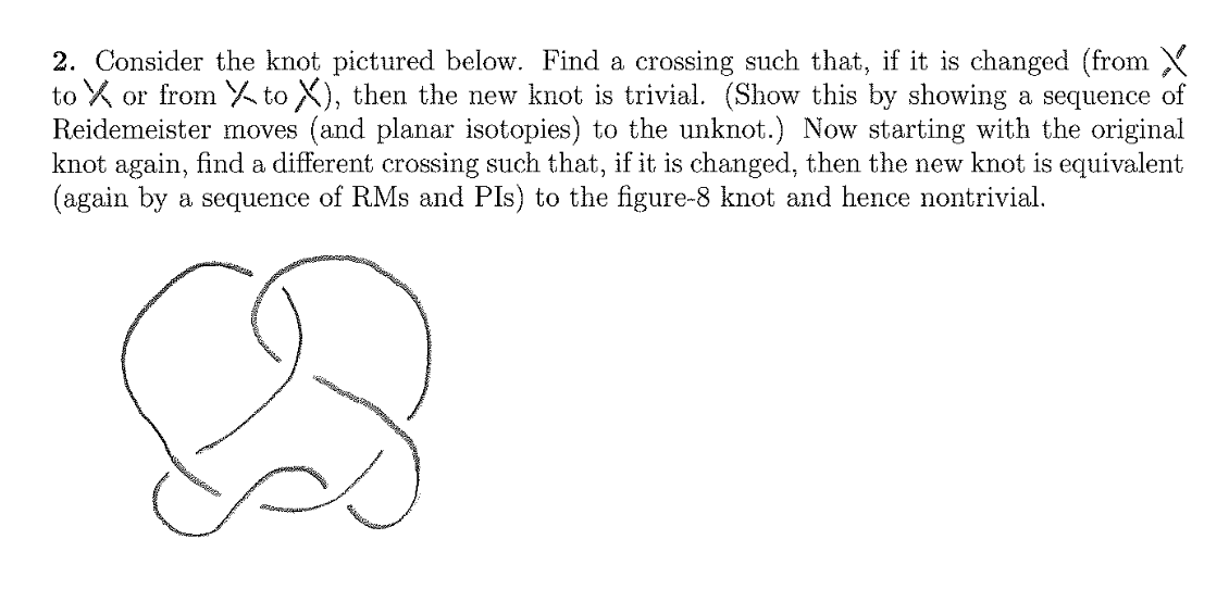 Solved 2. Consider the knot pictured below. Find a crossing | Chegg.com
