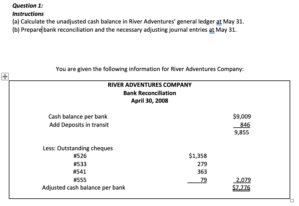 Solved The adjusted cash balance per bank agreed with the | Chegg.com
