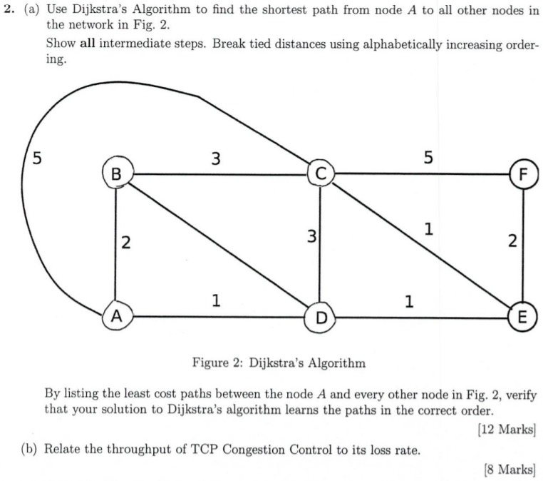 Solved 2. (a) Use Dijkstra's Algorithm to find the shortest | Chegg.com