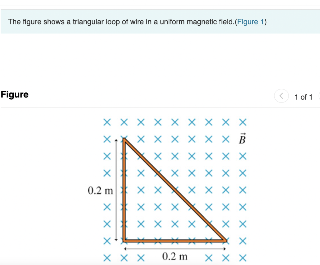 Solved The figure shows a triangular loop of wire in a | Chegg.com