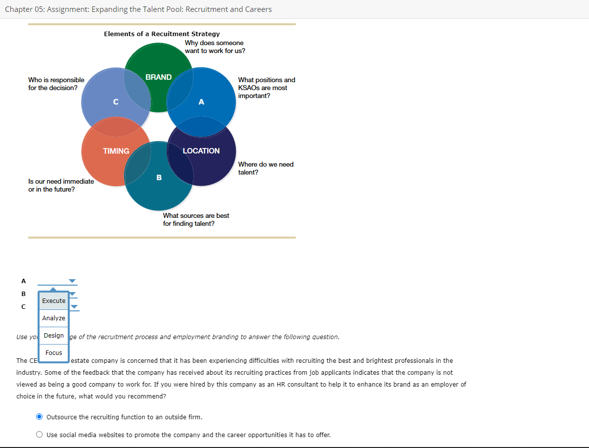 Solved Chapter 05: Assignment: Expanding the Talent Pool: | Chegg.com