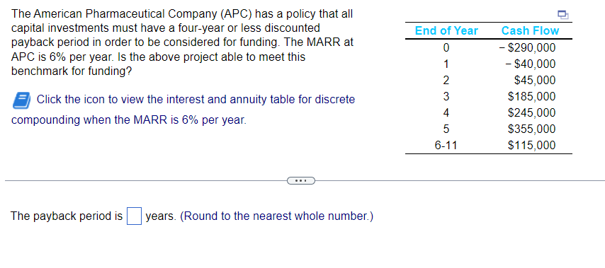 Solved The American Pharmaceutical Company (APC) has a | Chegg.com