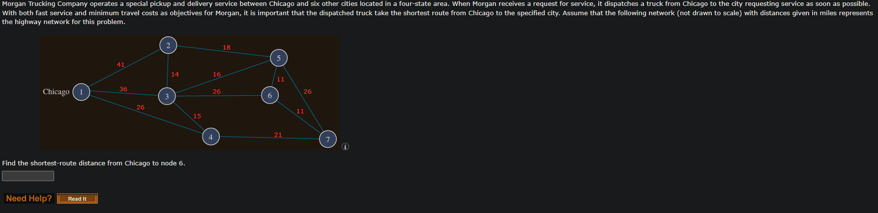 Solved Find the shortest-route distance from Chicago to node | Chegg.com