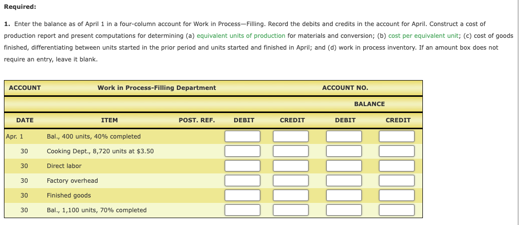 Solved Work in Process Account Data for Two Months; Cost of | Chegg.com
