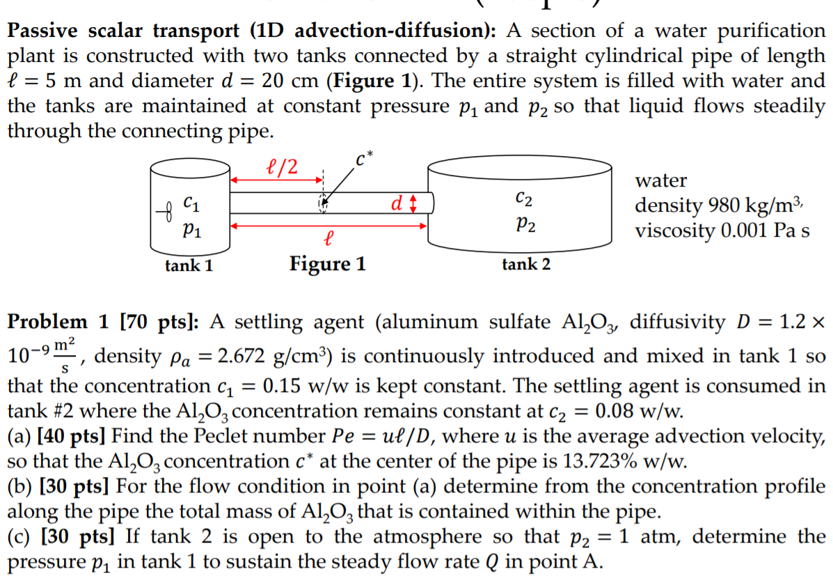 Passive scalar transport (1D advection-diffusion): A | Chegg.com