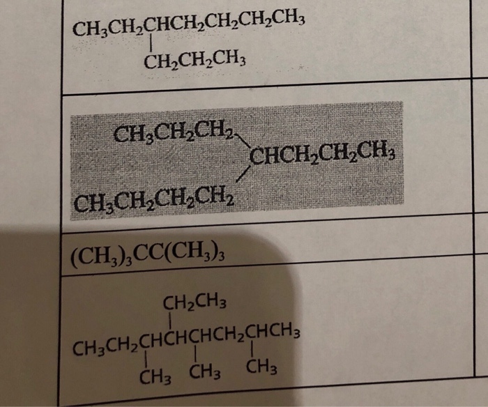 Solved CH3CH2CHCH CH2CH2CH3 CH2CH2CH3 CH CH CH2CH2 CH2CH3 | Chegg.com
