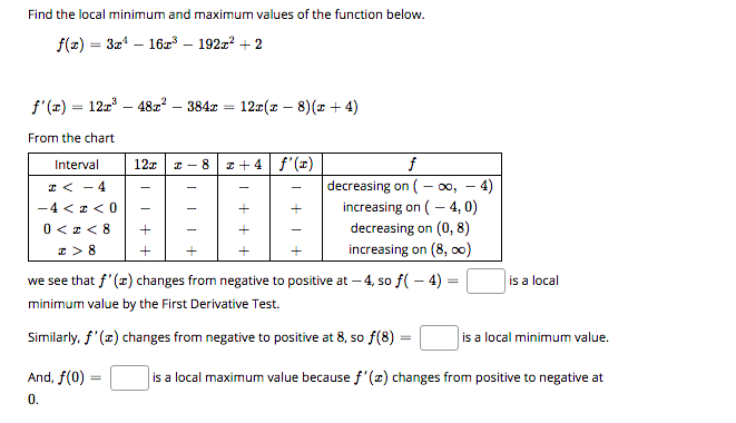 Solved Find the local minimum and maximum values of the | Chegg.com
