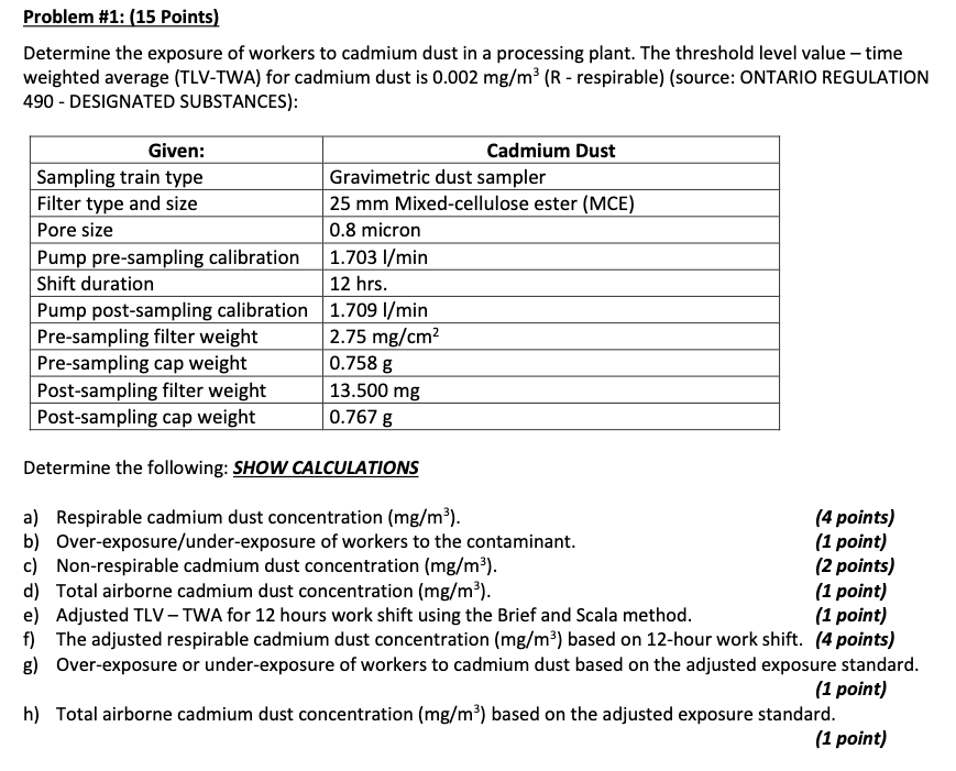 Problem #1: (15 Points) Determine the exposure of | Chegg.com