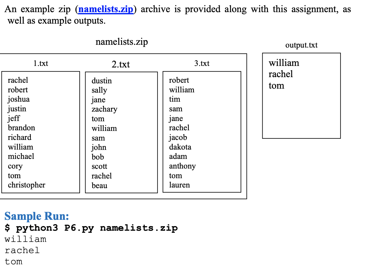 Solved Write a Python 3 program (P6.py) under Ubuntu | Chegg.com