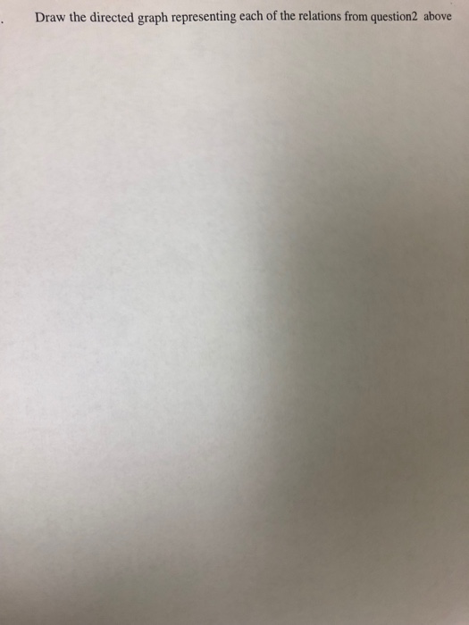 Solved Draw the directed graph representing each of the | Chegg.com