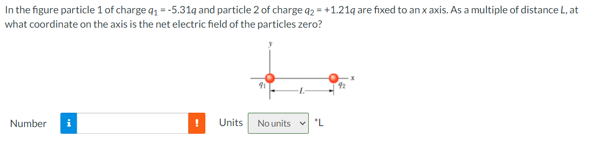 Solved In the figure particle 1 ﻿of charge q1=-5.31q ﻿and | Chegg.com
