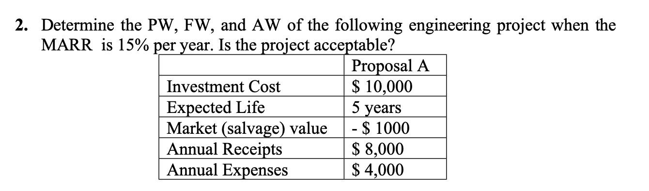 Solved Determine the PW,FW, and AW of the following | Chegg.com