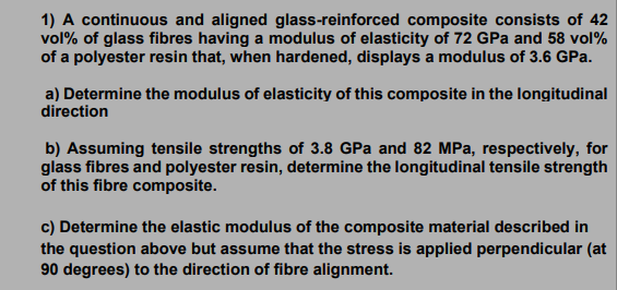 Solved 1) A continuous and aligned glass-reinforced | Chegg.com