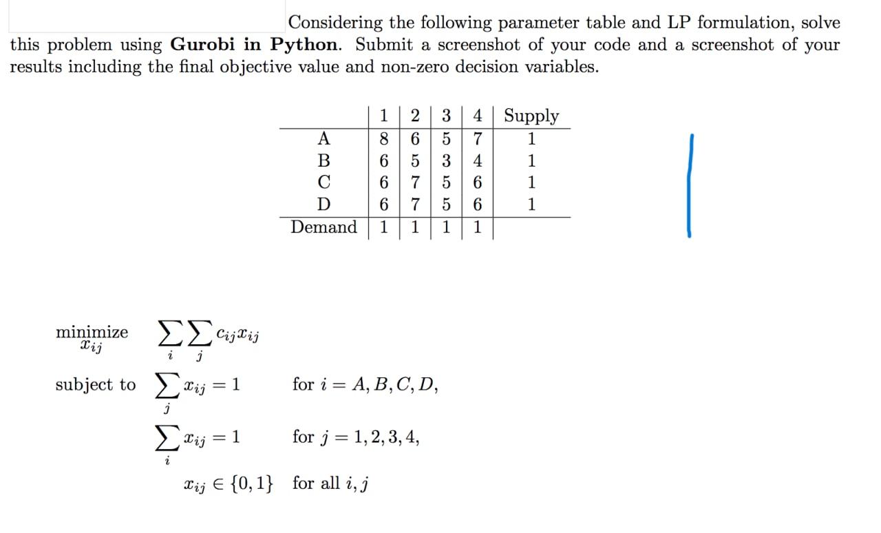 Solved Considering the following parameter table and LP | Chegg.com