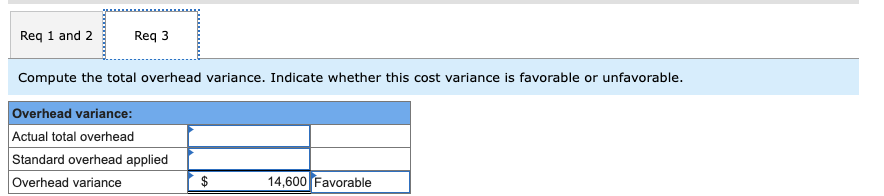 Solved Songsu Company is struggling to control costs. We are | Chegg.com