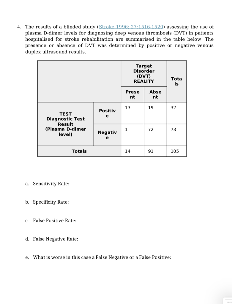 Sensitivity and Specificity Worksheet Part 1. In the | Chegg.com