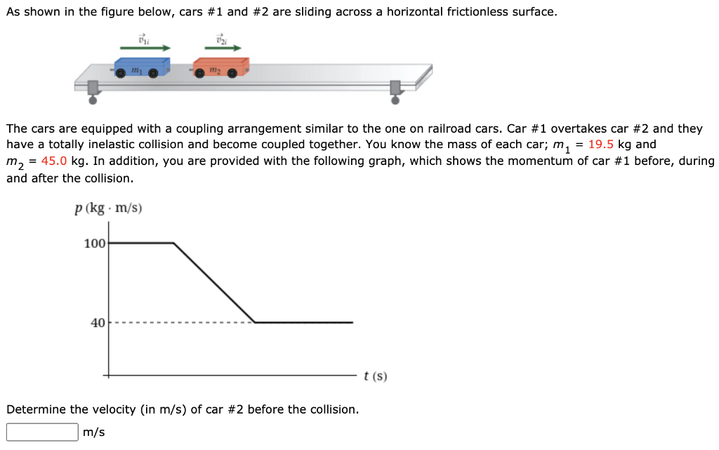 Solved As shown in the figure below, cars #1 and #2 are | Chegg.com