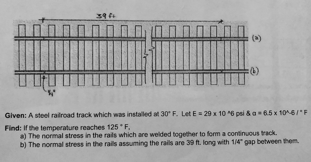 Solved Given a steel railroad track which was installed at | Chegg.com