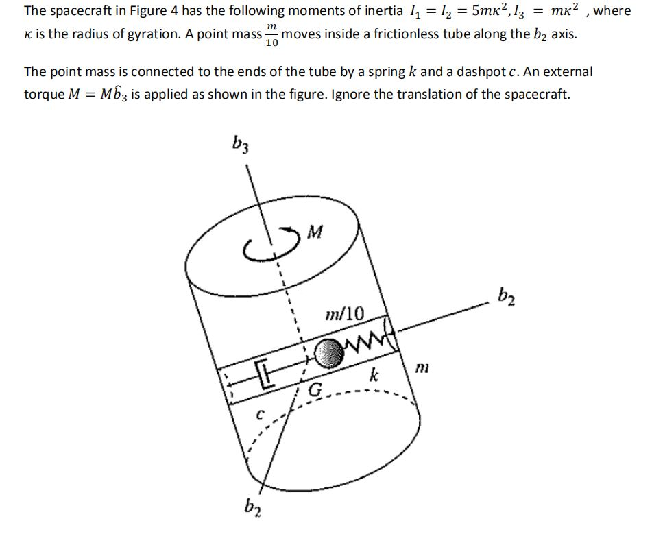 Solved Find the total potential energy of the system. | Chegg.com