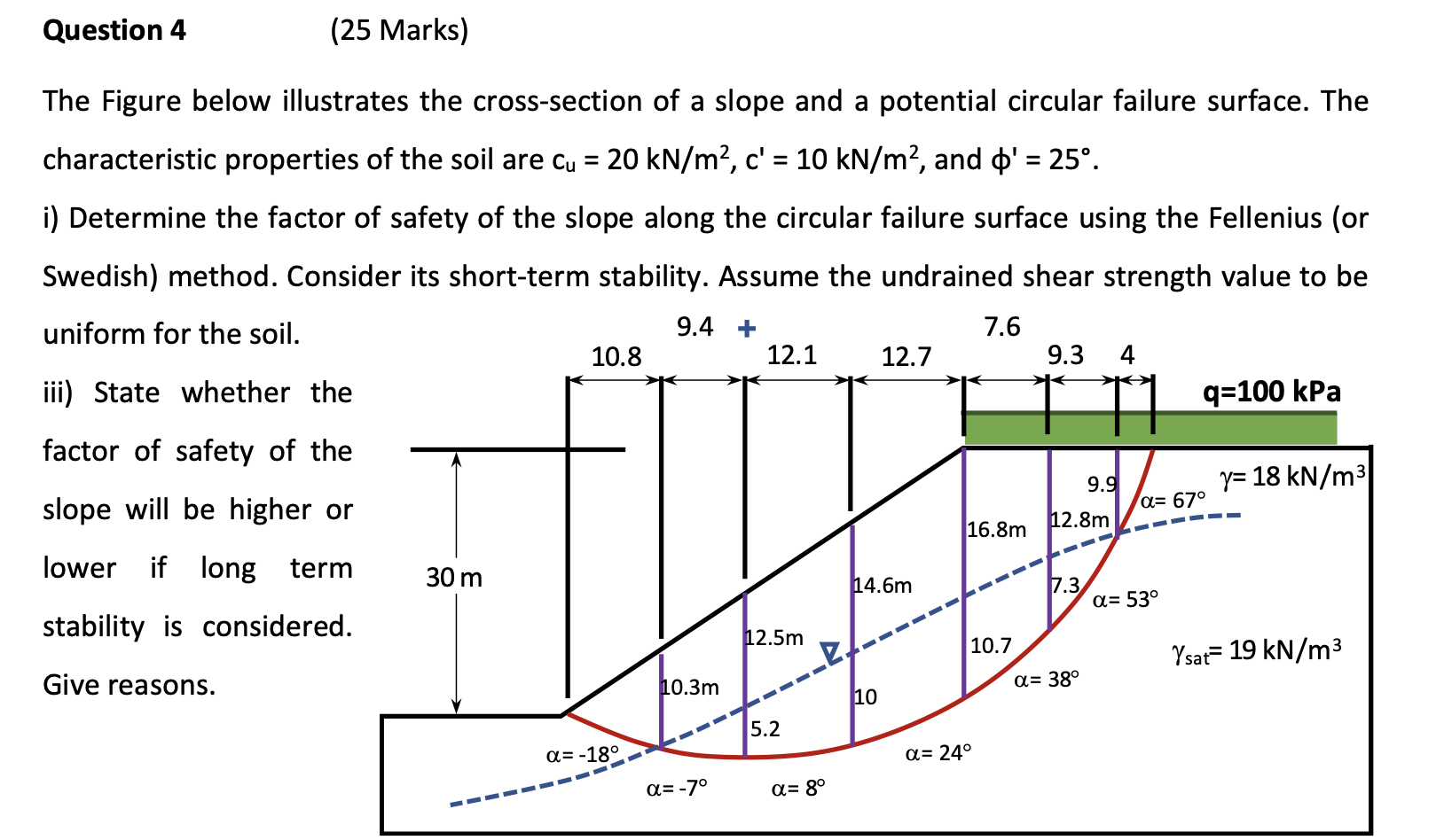 Solved Question 4(25 ﻿Marks)The Figure below illustrates the | Chegg.com
