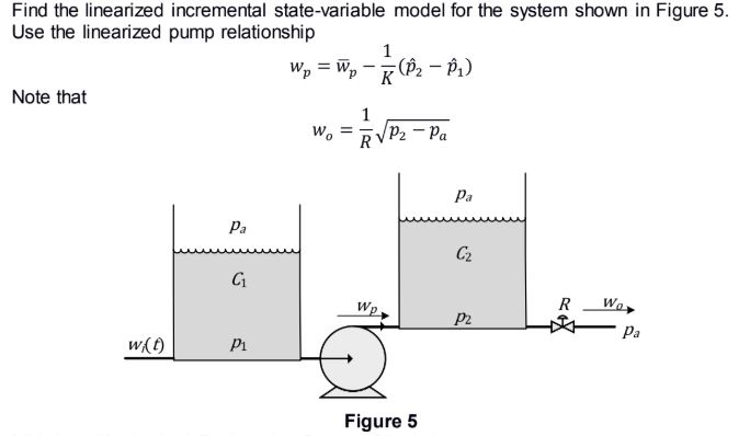 Find The Linearized Incremental State Variable Model 9941