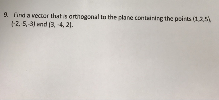 Solved Find a vector that is orthogonal to the plane | Chegg.com