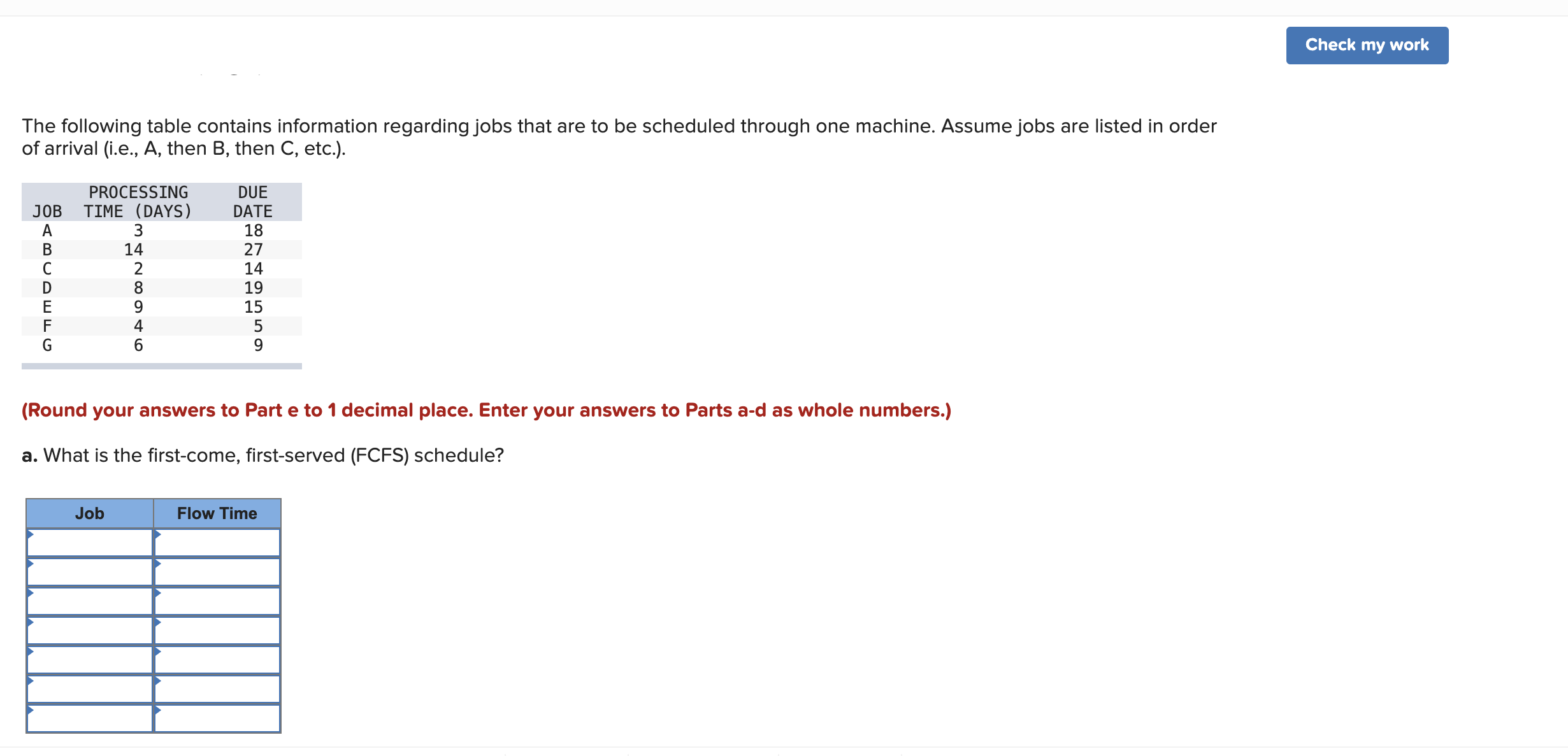 Solved The following table contains information regarding | Chegg.com