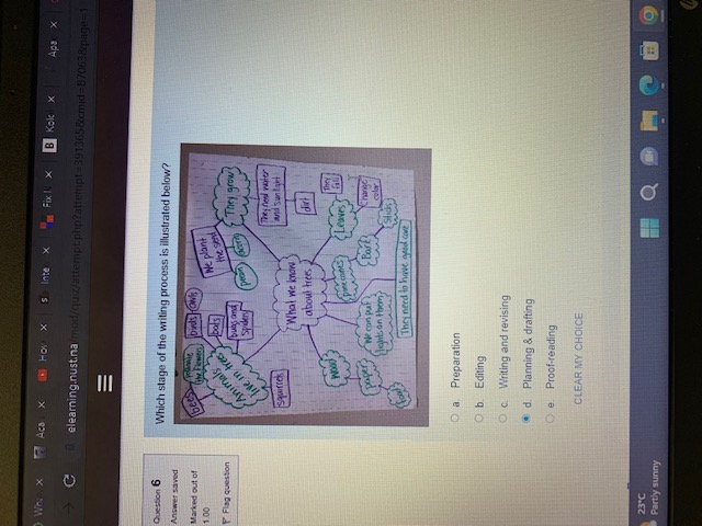 Question 6 Which stage of the writing process is | Chegg.com