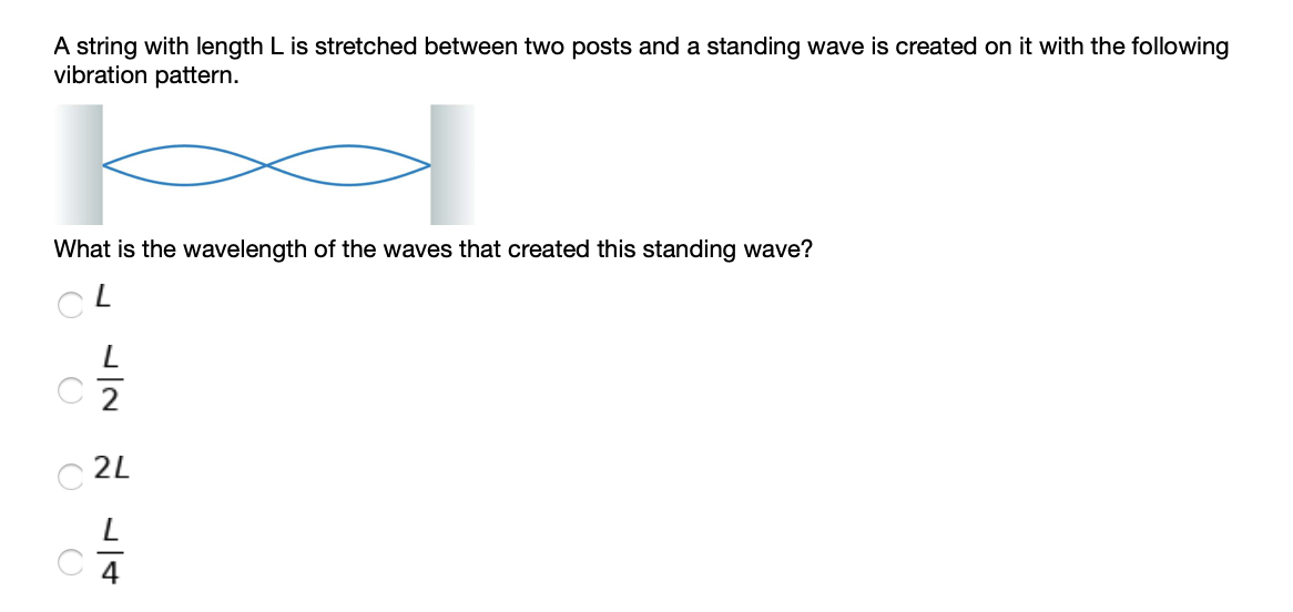Solved A string with length L is stretched between two posts | Chegg.com