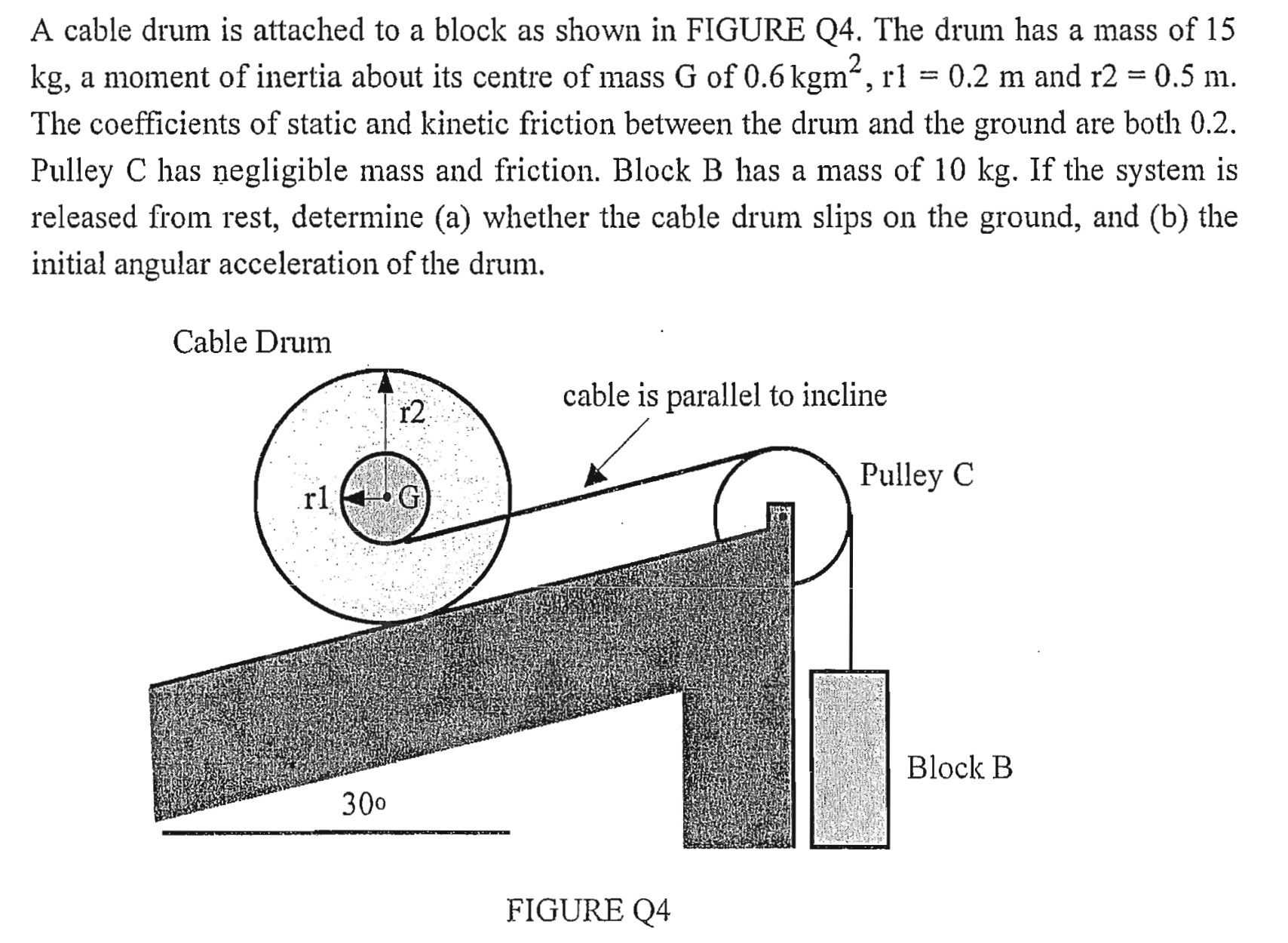 Solved A cable drum is attached to a block as shown in | Chegg.com