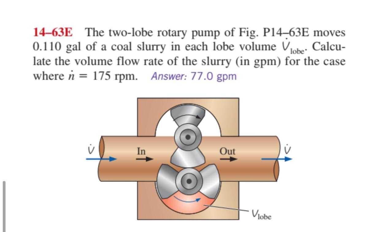 Solved 14-63E The two-lobe rotary pump of Fig. P14-63E moves | Chegg.com