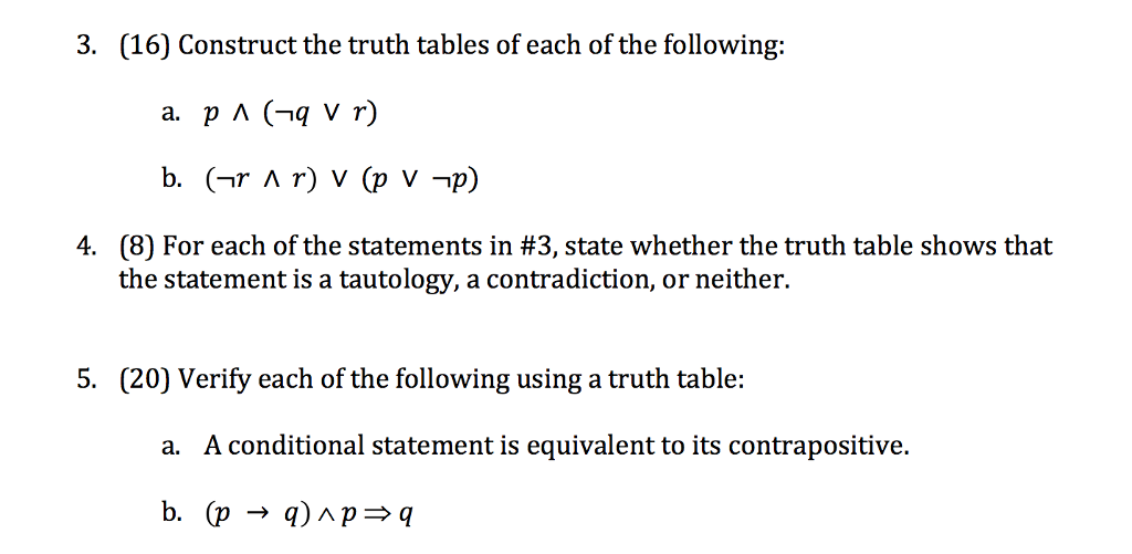Solved 3. (16) Construct the truth tables of each of the | Chegg.com