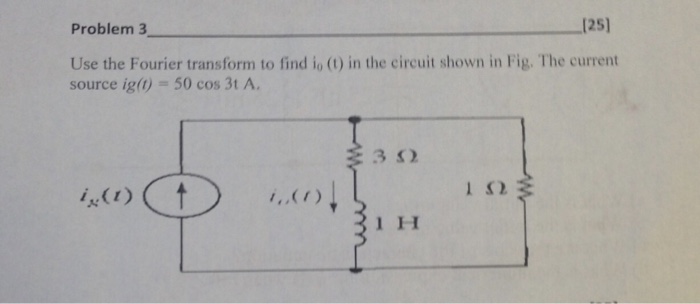 Solved Problem 3 125 Use the Fourier transform to find io | Chegg.com
