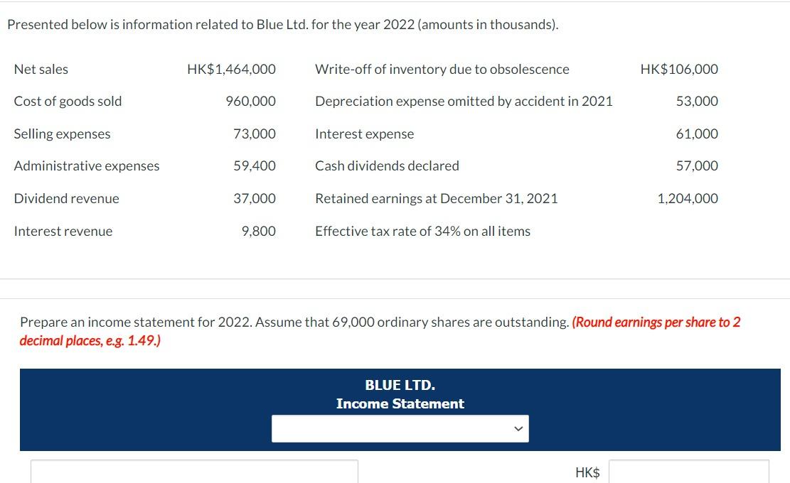 Solved Presented below is information related to Blue Ltd. | Chegg.com